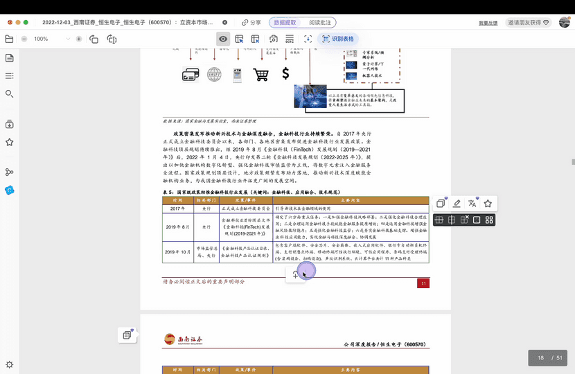 PDFlux - PDF Data Extraction